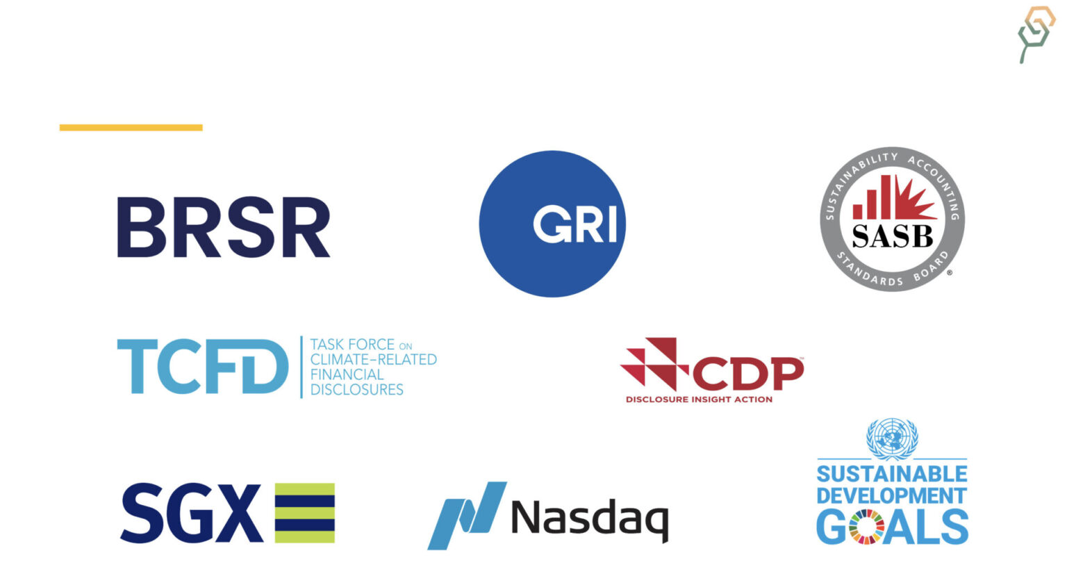 ESG Footprint - Sustainable Supply Chain, ESG reporting , dMRV.