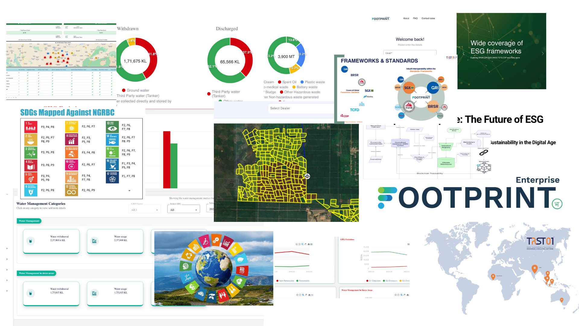 The Power of Data Driven Sustainability: Innovating for a Greener Future